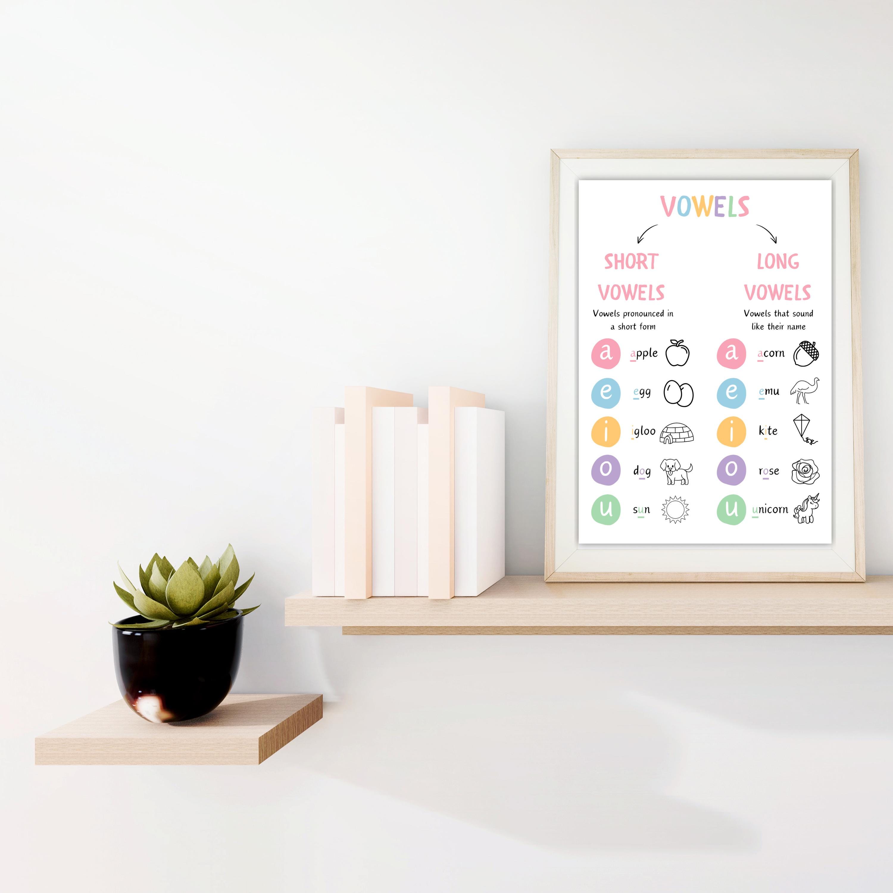 Short and Long Vowels Phonics Poster, Printable Classroom Poster ...