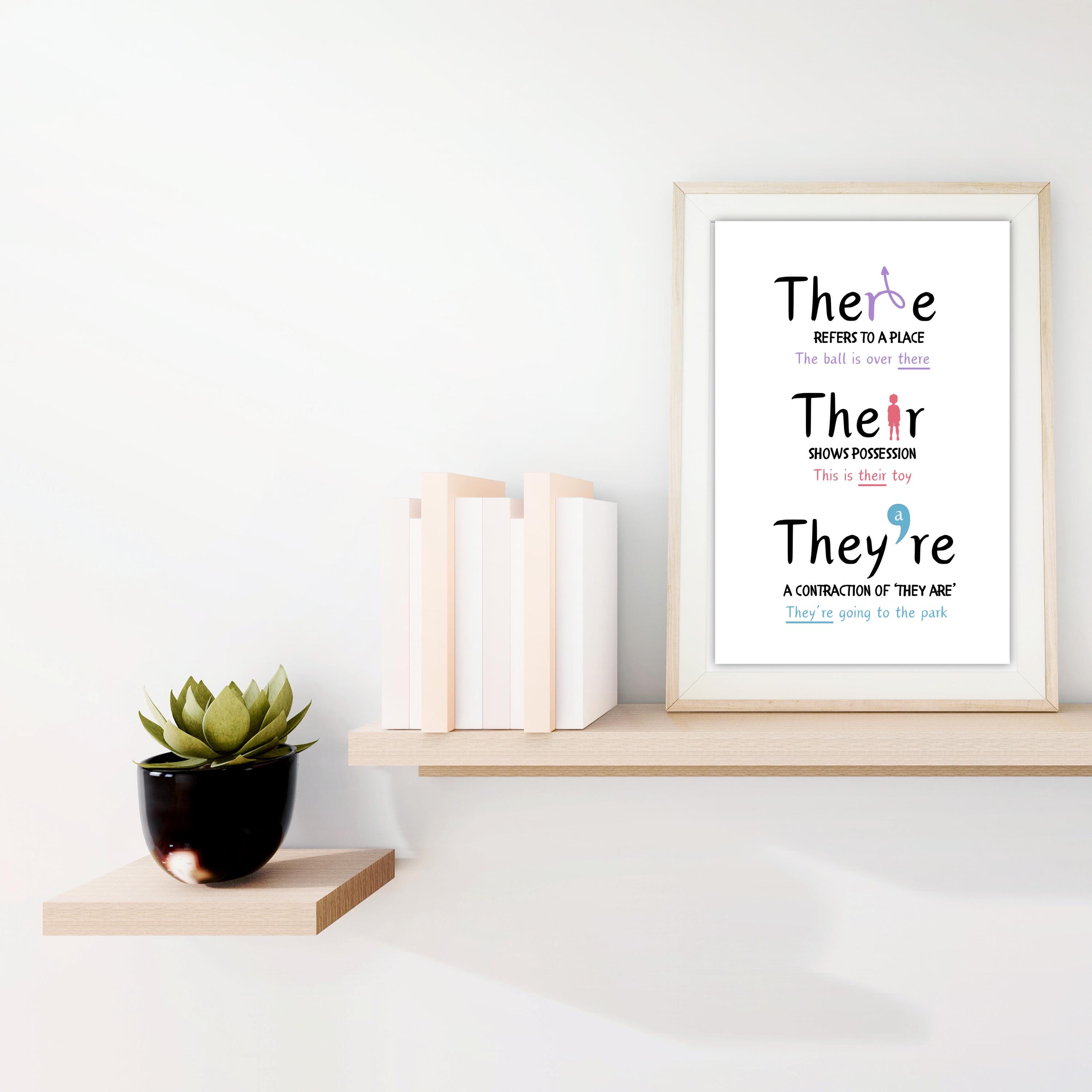There Their They're Educational Poster, English Grammar Homophones ...