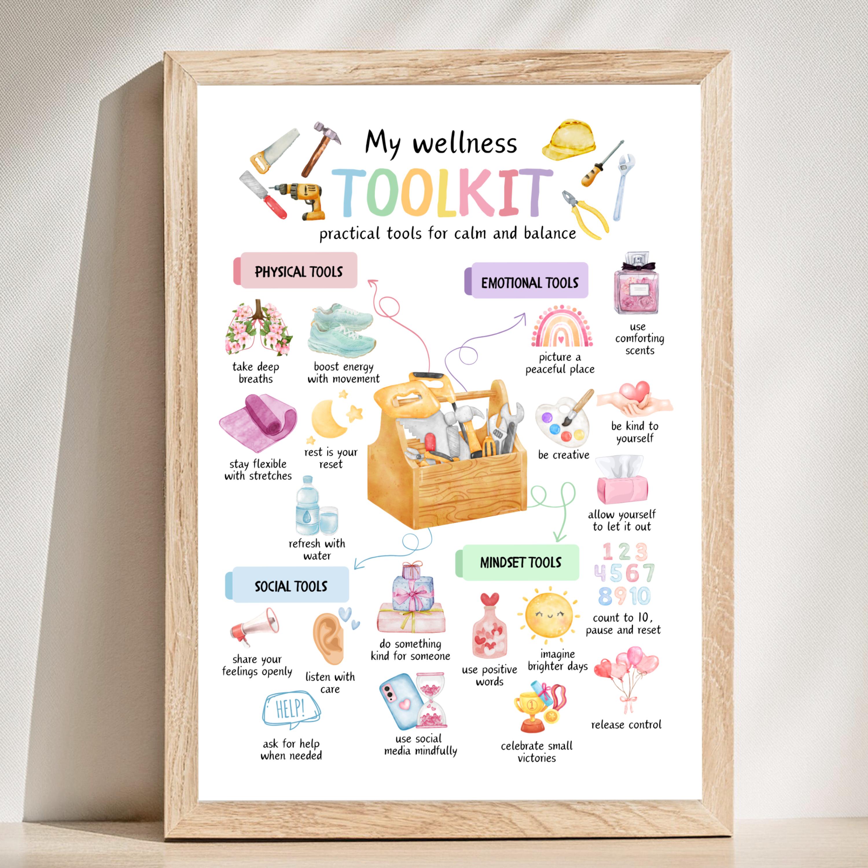 My Wellness Toolkit Poster, Positive Affirmations, Therapy Counselor ...