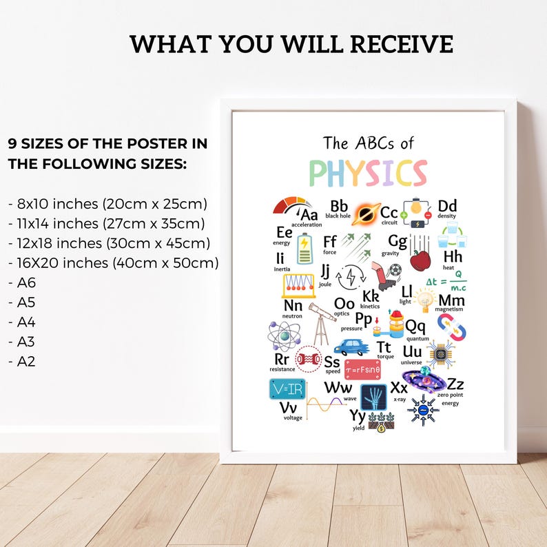 The Abcs of Physics Poster, Physics Teacher Wall Art Print, Science ...