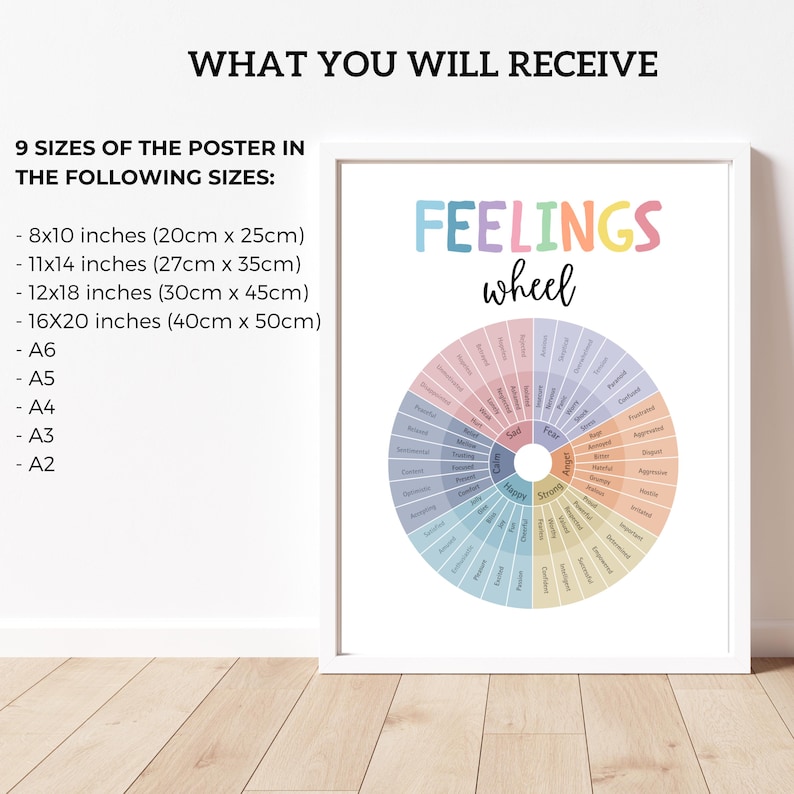 Feelings Wheel Poster, Classroom Decor, Emotions Chart, Calming Corner ...