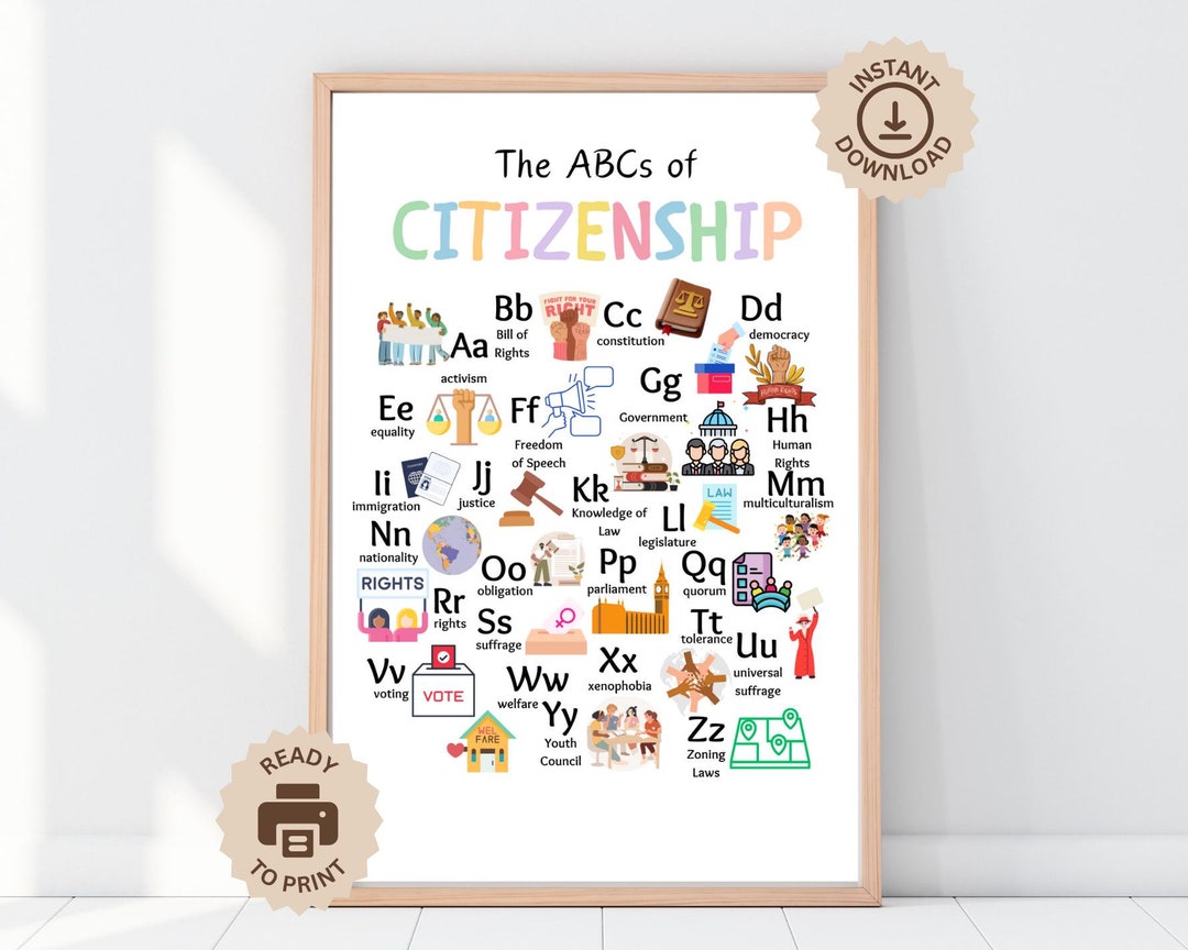 The Abcs of Citizenship Poster, Citizenship Teacher Wall Art Print ...