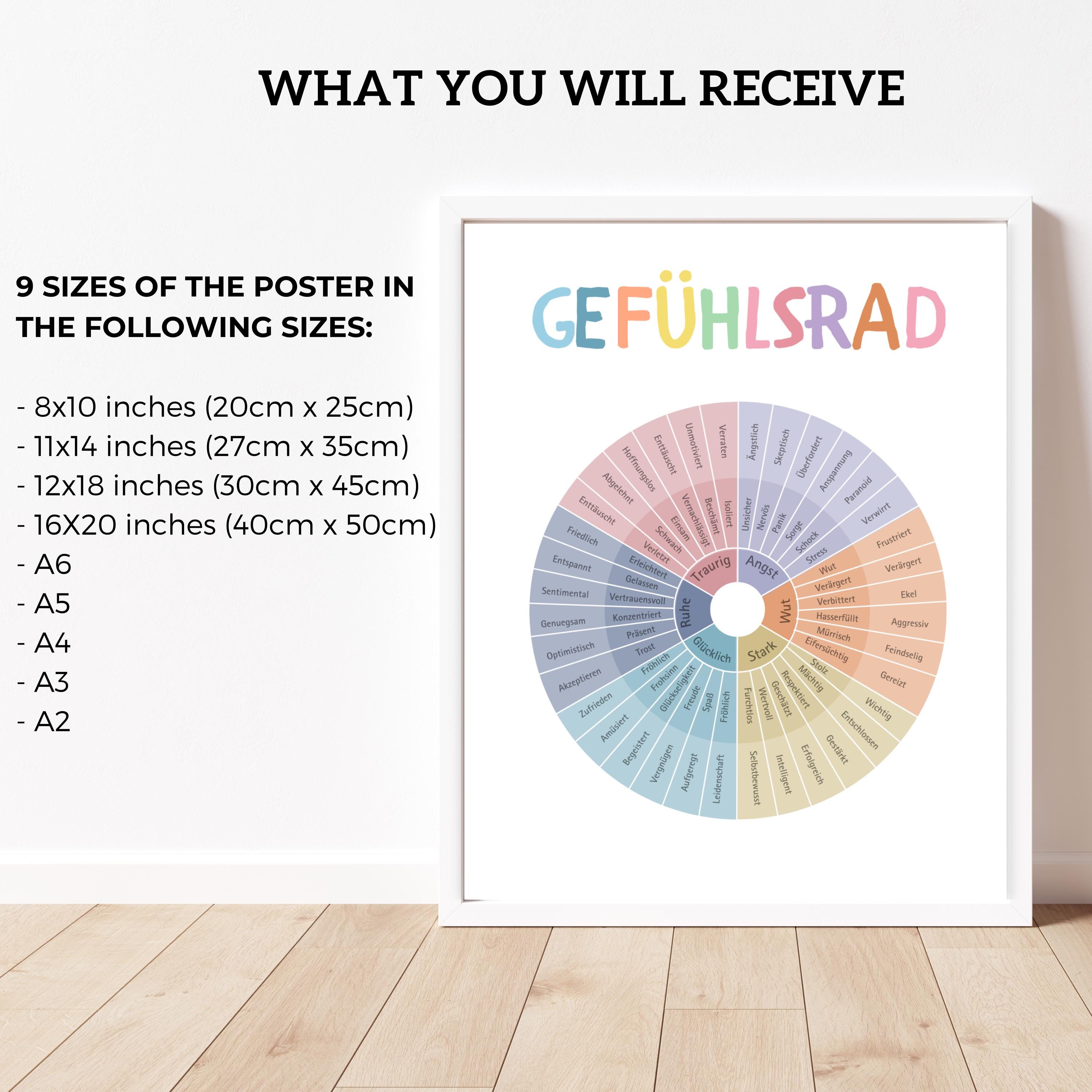 German Feelings Wheel Poster, Classroom Decor, Emotions Chart, Calming ...