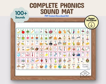 Phonics Flashcards ALL LEVELS Printable Classroom Poster/table Resource, Digital Download ...