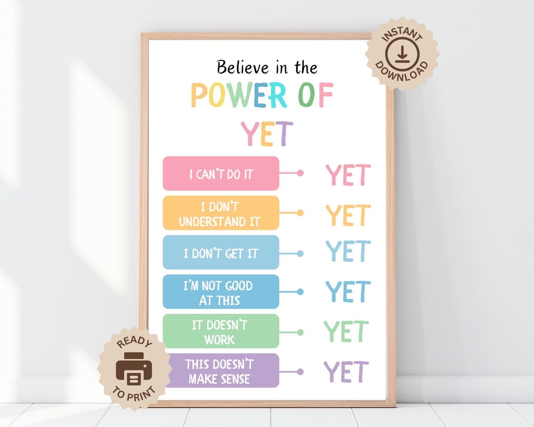 The Power of yet Growth Mindset Poster, Printable Educational Classroom ...