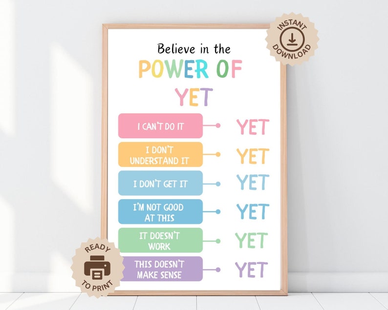 The Power of yet Growth Mindset Poster, Printable Educational Classroom ...