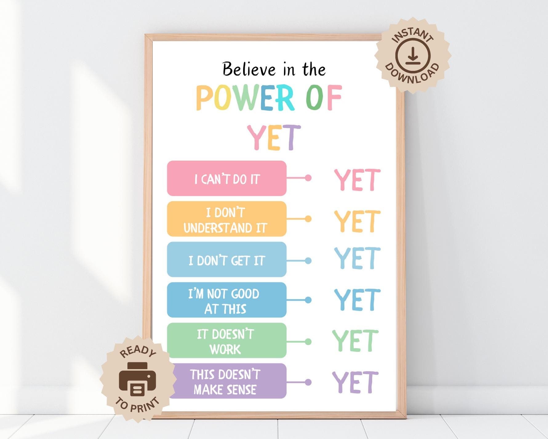 The Power of yet Growth Mindset Poster, Printable Educational Classroom ...