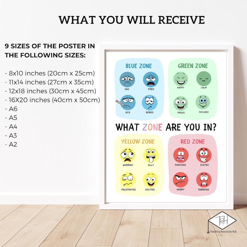 Zones of Regulation Poster, Printable Educational Office Poster, Boho ...
