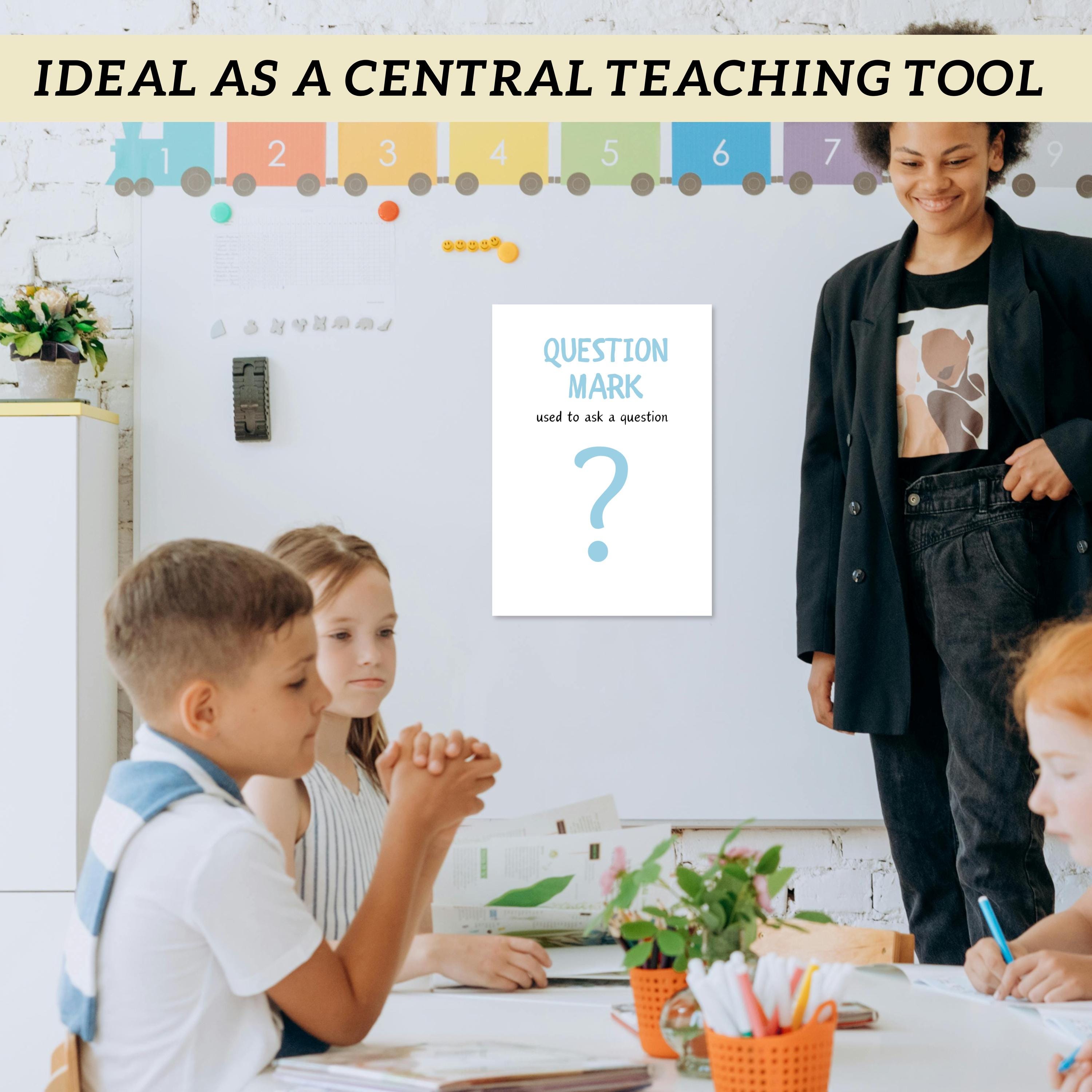 Question Mark Punctuation Poster, English Classroom Decor, Educational ...