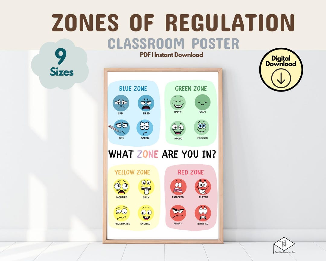 Zones of Regulation Poster, Printable Educational Office Poster, Boho ...