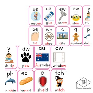 LEVEL 5 Phonics Sound Mat - Printable Classroom Poster/table Resource ...
