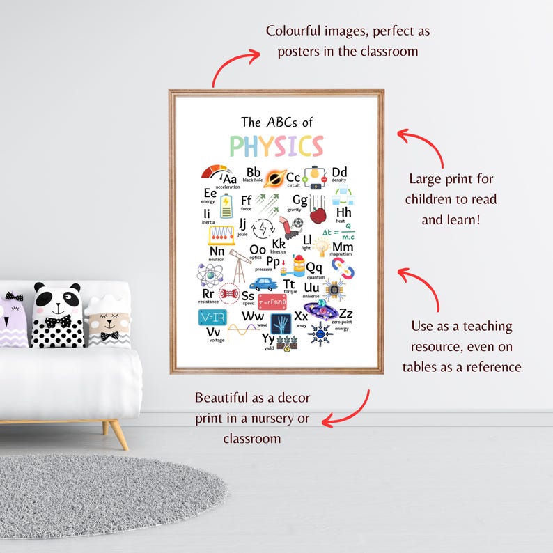 The Abcs of Physics Poster, Physics Teacher Wall Art Print, Science ...