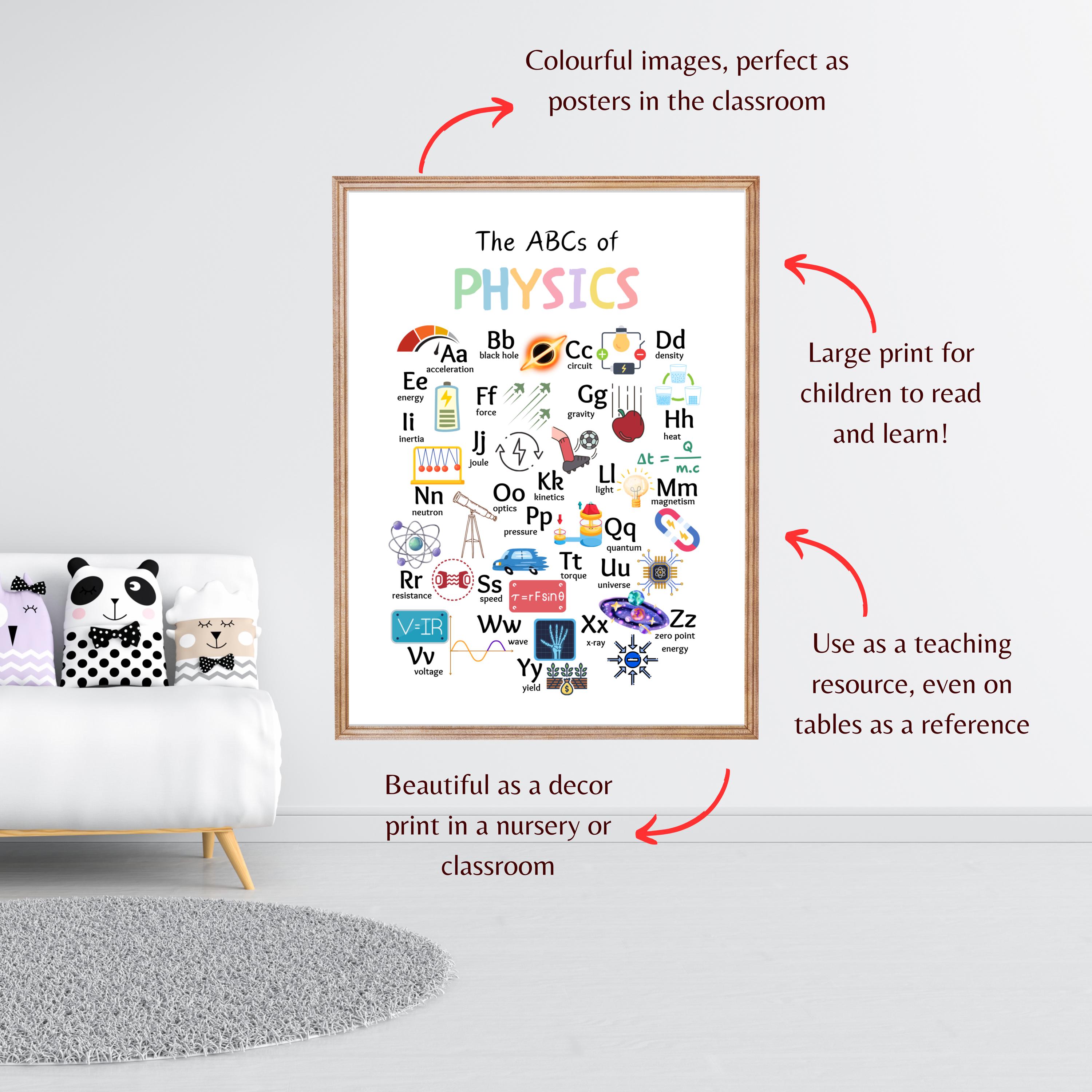 The Abcs of Physics Poster, Physics Teacher Wall Art Print, Science ...