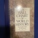The WALL CHART of WORLD History From the Earliest Times to the Present ...