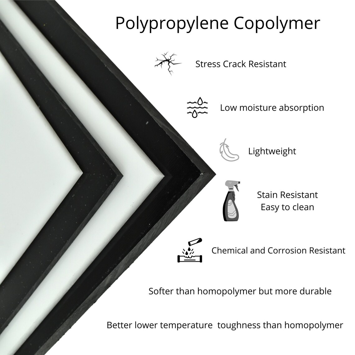Buyplastic Polypropylene Copolymer (PPC) Plastic Sheet - Chemical ...