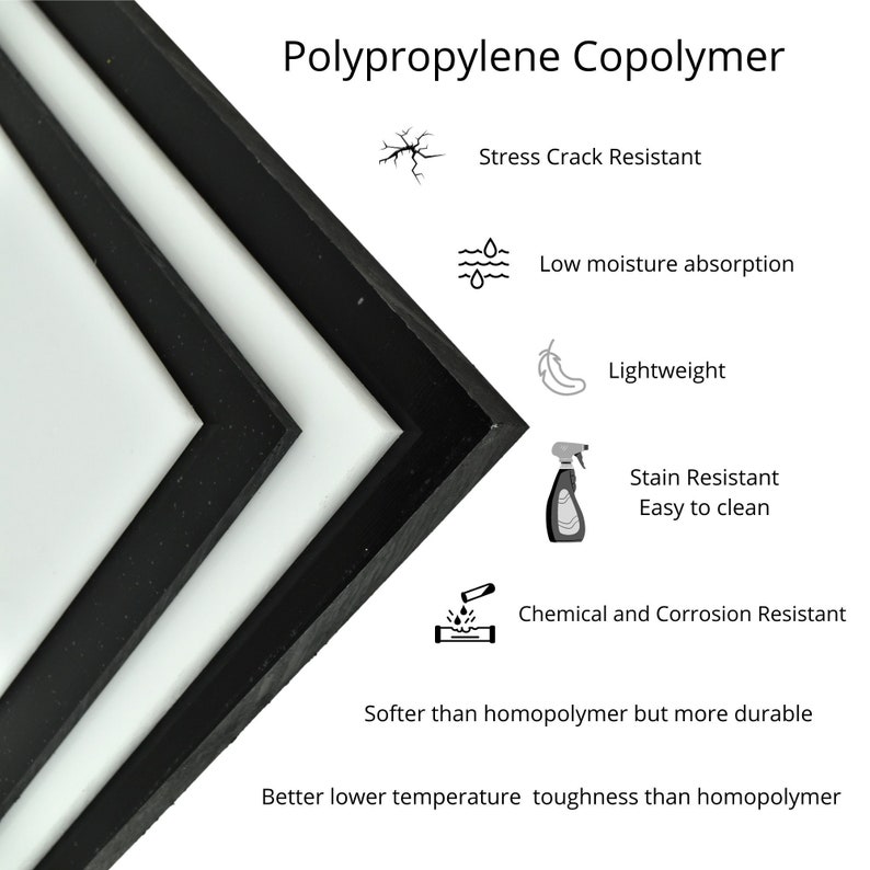 Buyplastic Polypropylene Copolymer (PPC) Plastic Sheet - Chemical ...