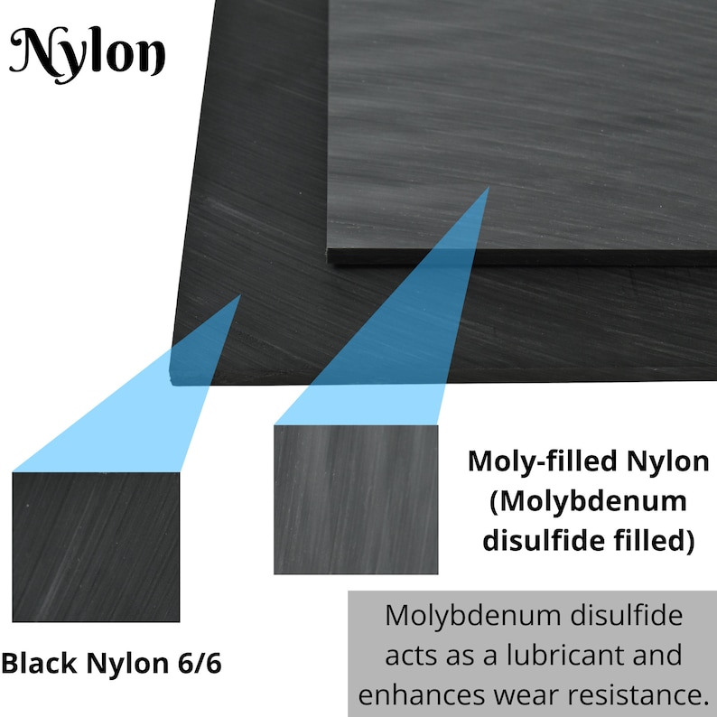 Buyplastic Nylon 6/6 Plastic Sheet Abrasion Resistant Board , Tough ...