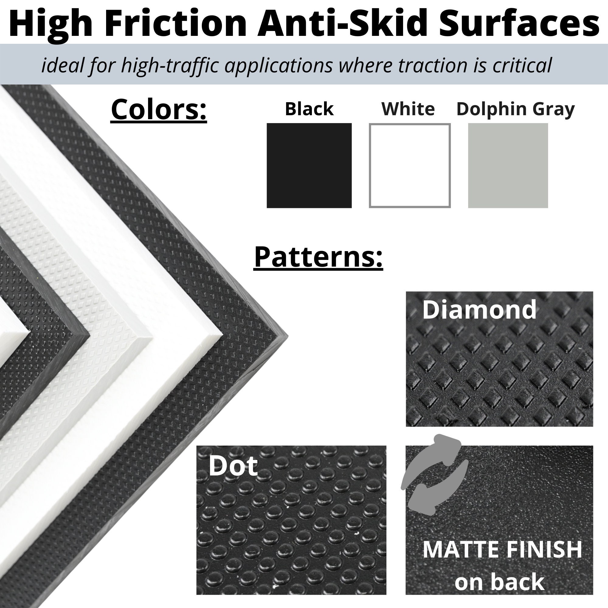 Buyplastic HDPE Starboard AS, Anti Skid Marine Grade Plastic Sheet ...