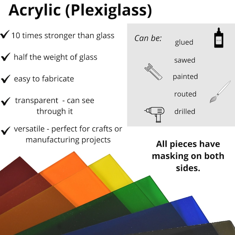 Buyplastic Transparent Colored Acrylic Plexiglass Sheet, Plastic Plexi ...