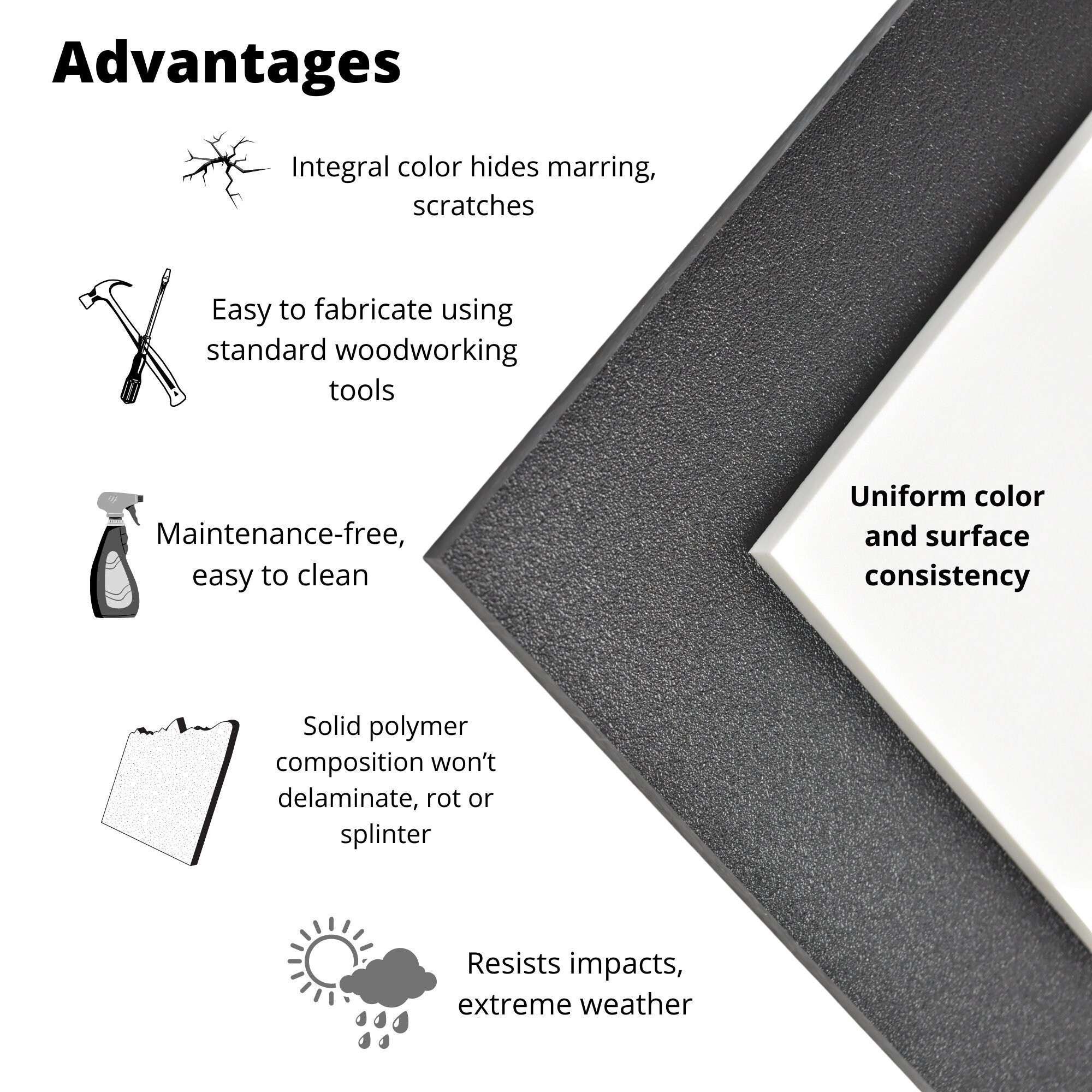 Buyplastic HDPE Boat Board, Marine Grade Plastic Sheet , High Density ...