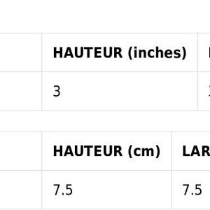 Web Developer Sticker for Software Engineer, Programmer Stickers, Girl ...