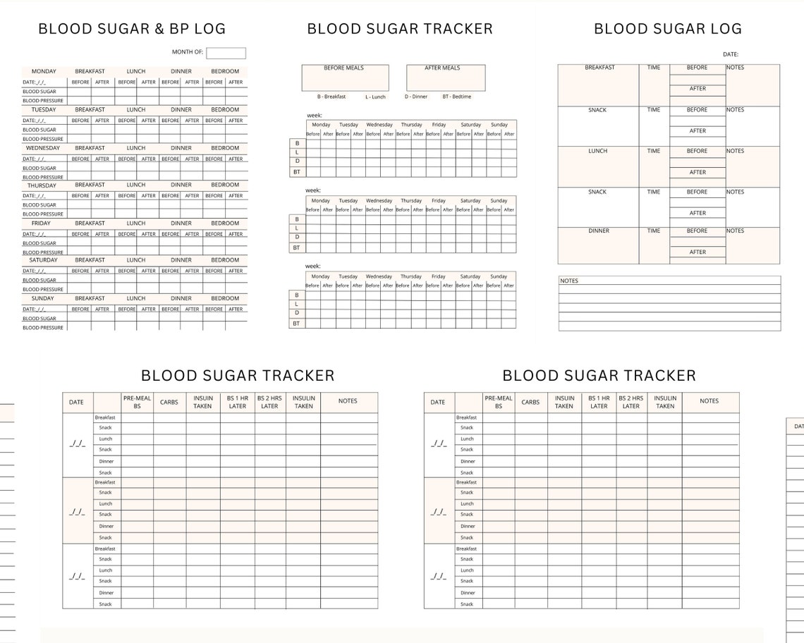 Blood Sugar Planner 8.5 X 11 | Printable | 37 Planner Pages - Etsy
