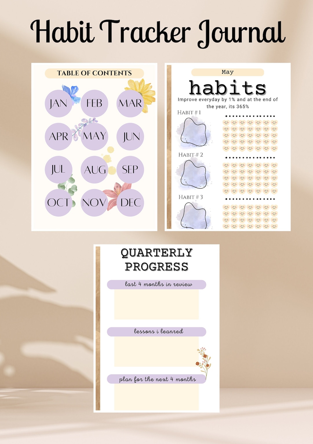 Habit Tracker Undated Yearly Planner Monthly Habit Builder Daily Habit ...