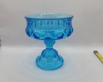 Turquoise Glass Candy Dish - Etsy