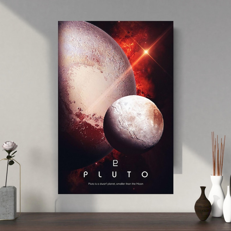 Pluto Poster: NASA Space Exploration Art Print - Etsy