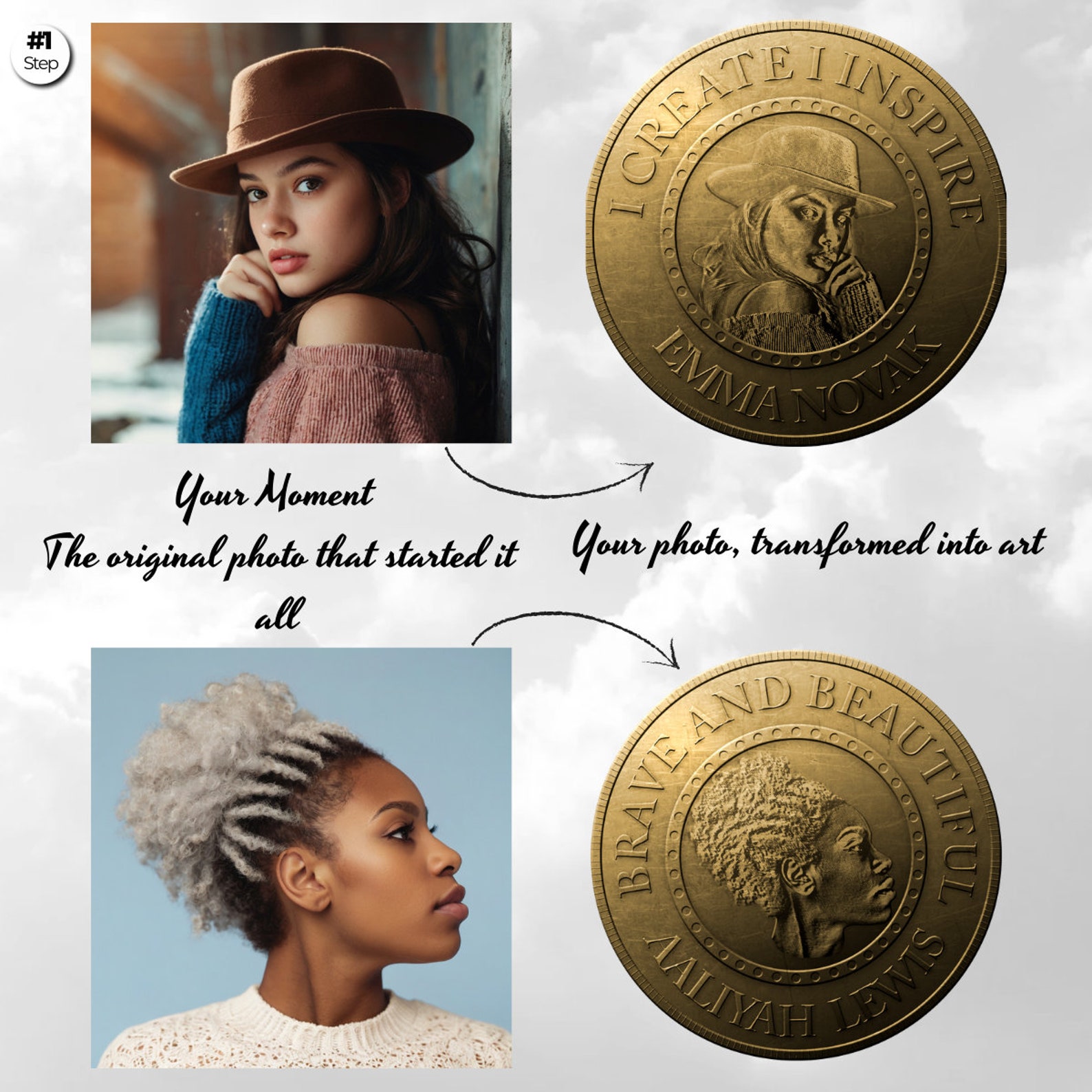 Custom Coin Pendant Personalized Coin Medallion Custom Flip Coin ...