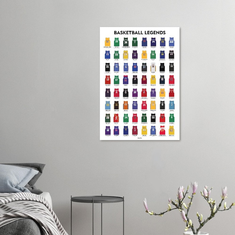 Basketball Legends Original Poster - 64 Best NBA Players All-time With ...