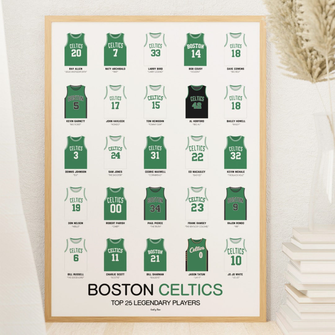 Boston Celtics Legendary Players Poster Poster of the 25 Jerseys of the ...