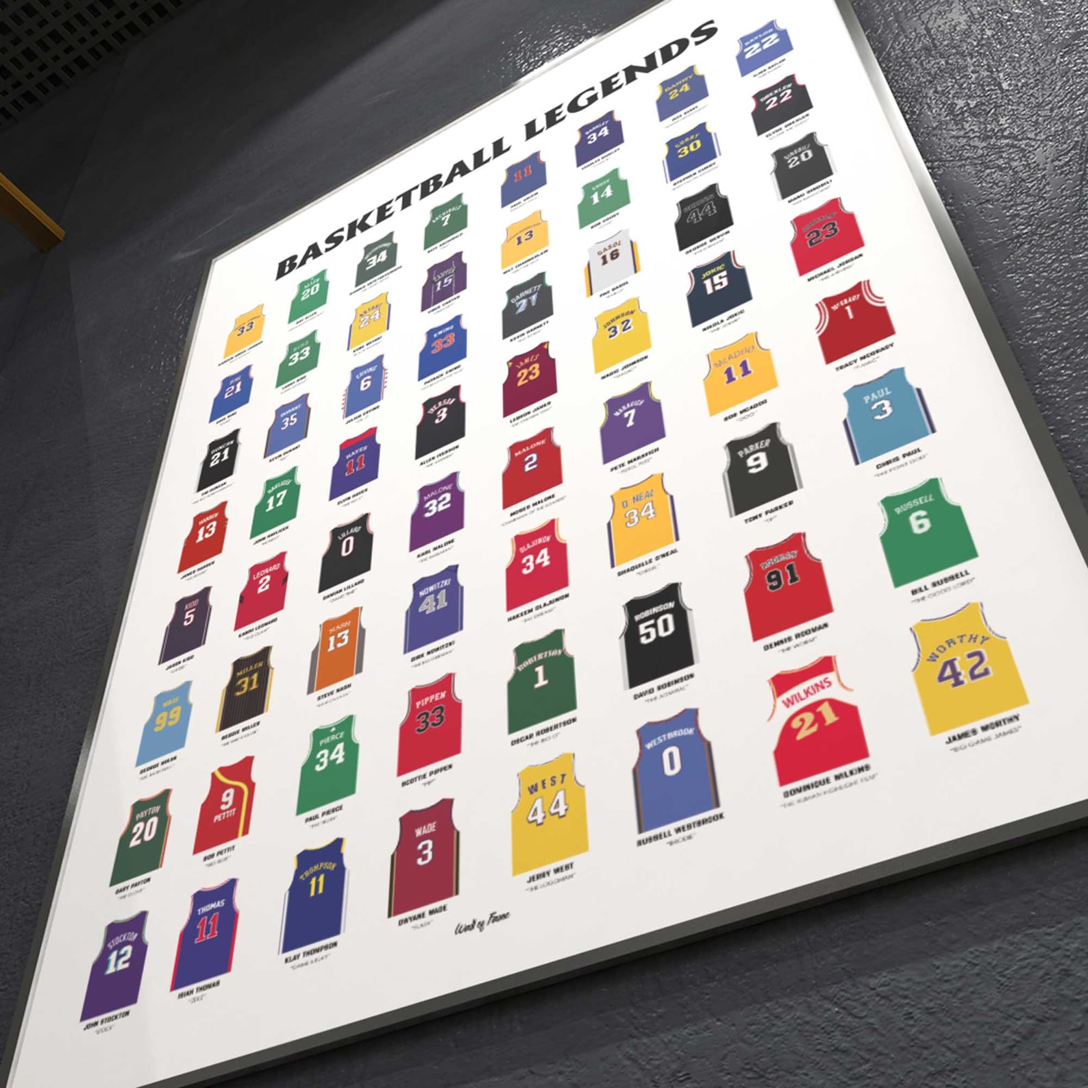 Basketball Legends Original Poster - 64 Best NBA Players All-time With ...