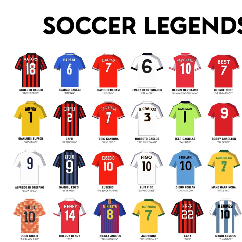 Soccer Legends Poster Top 56 Best Football Players All-time Perfect ...