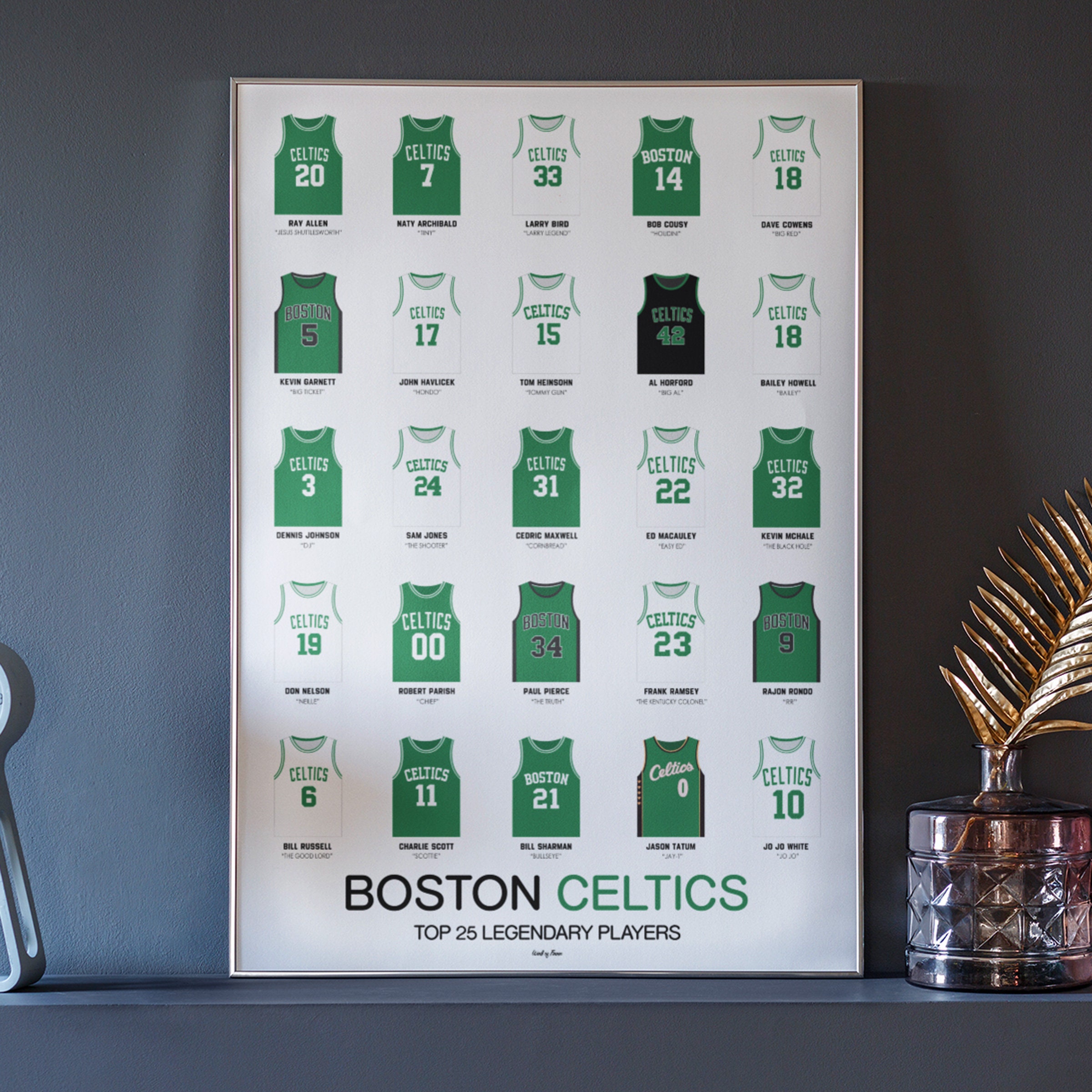 Boston Celtics Legendary Players Poster Poster of the 25 Jerseys of the ...