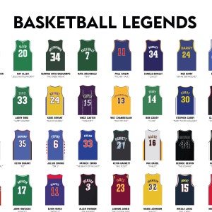 Basketball Legends Original Poster - 64 Best NBA Players All-time With ...