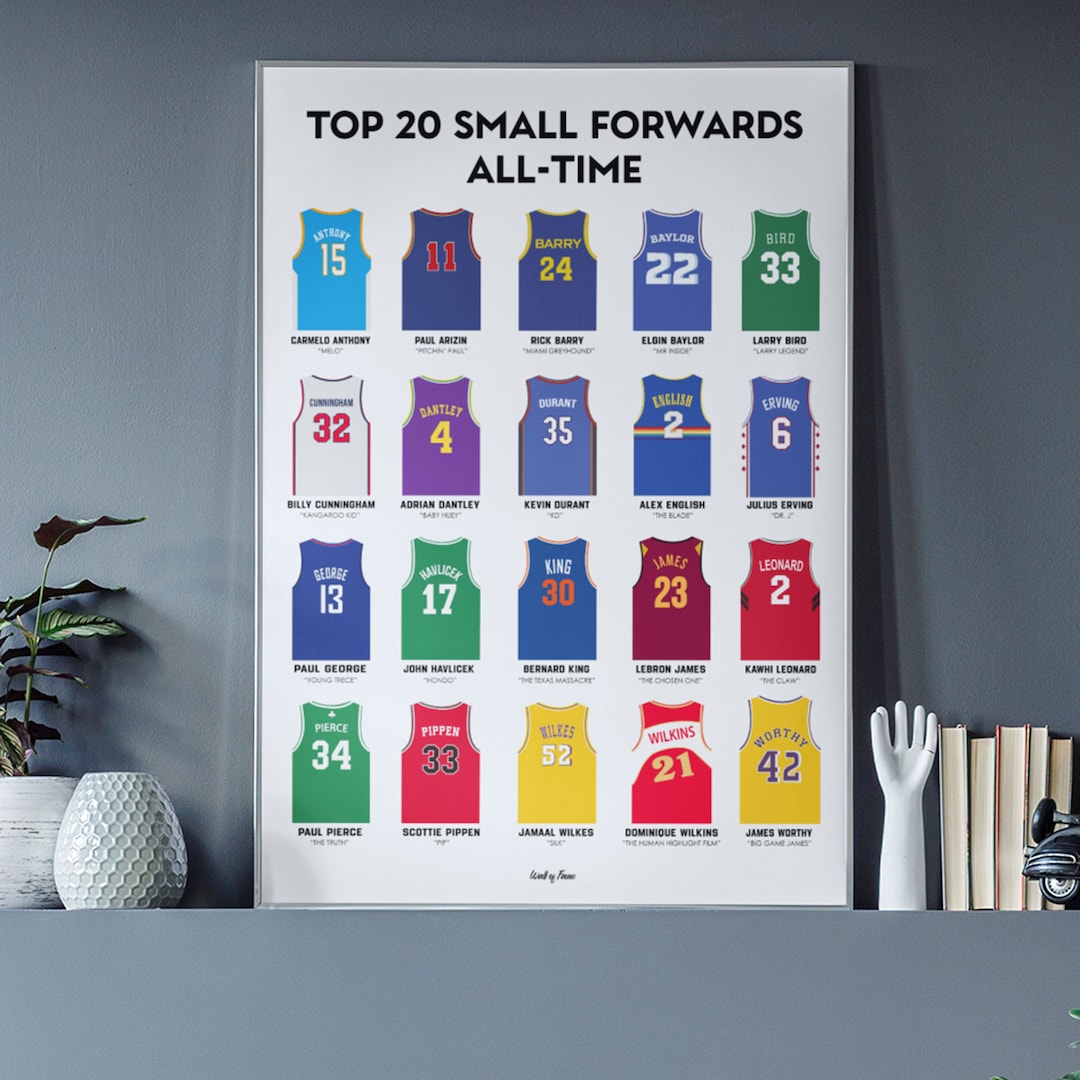 Top 20 Small Forwards All Time - Etsy