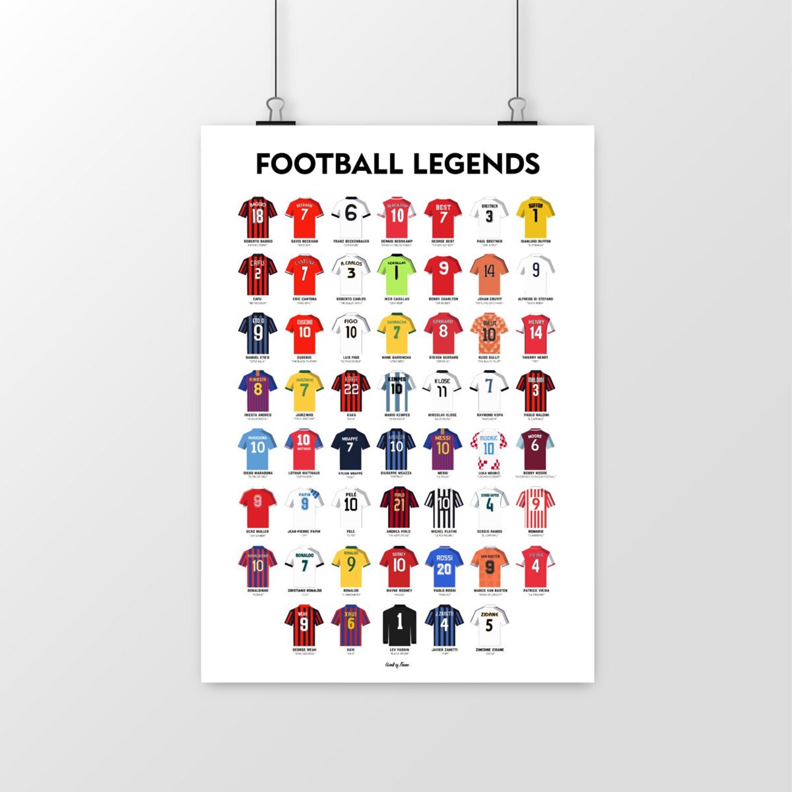 YOUR Football Legends Poster - Personalize Your Football Legends Poster ...