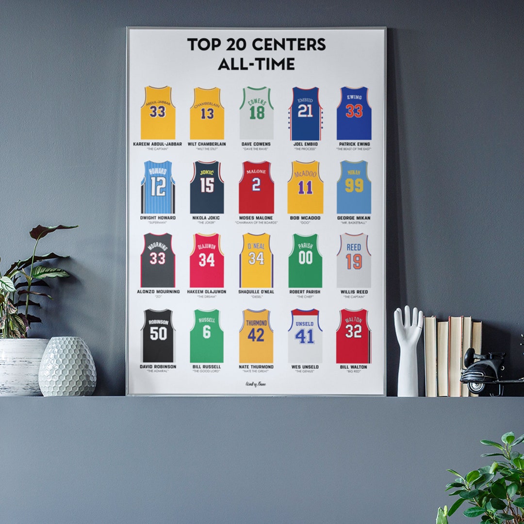 Top 20 All-time Centers - Etsy