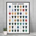 Basketball Legends Original Poster 64 Best NBA Players All-time With ...