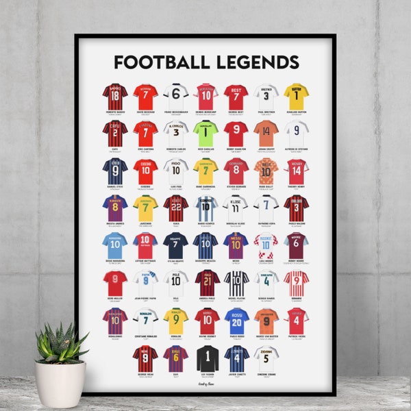 Soccer Posters - Etsy