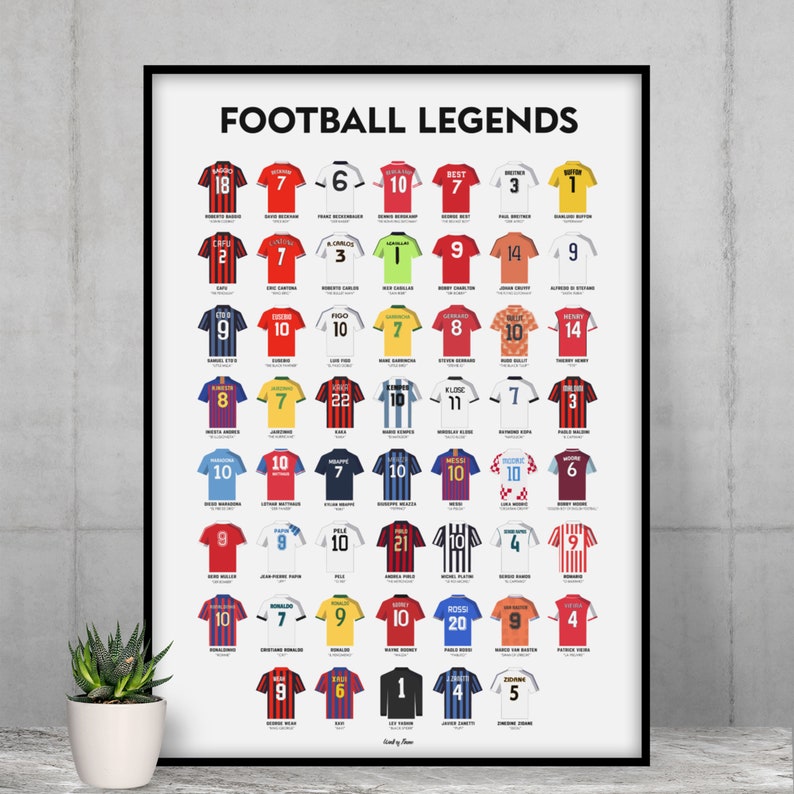 YOUR Football Legends Poster - Personalize Your Football Legends Poster ...
