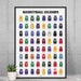 Basketball Legends Original Poster - 64 Best NBA Players All-time With ...