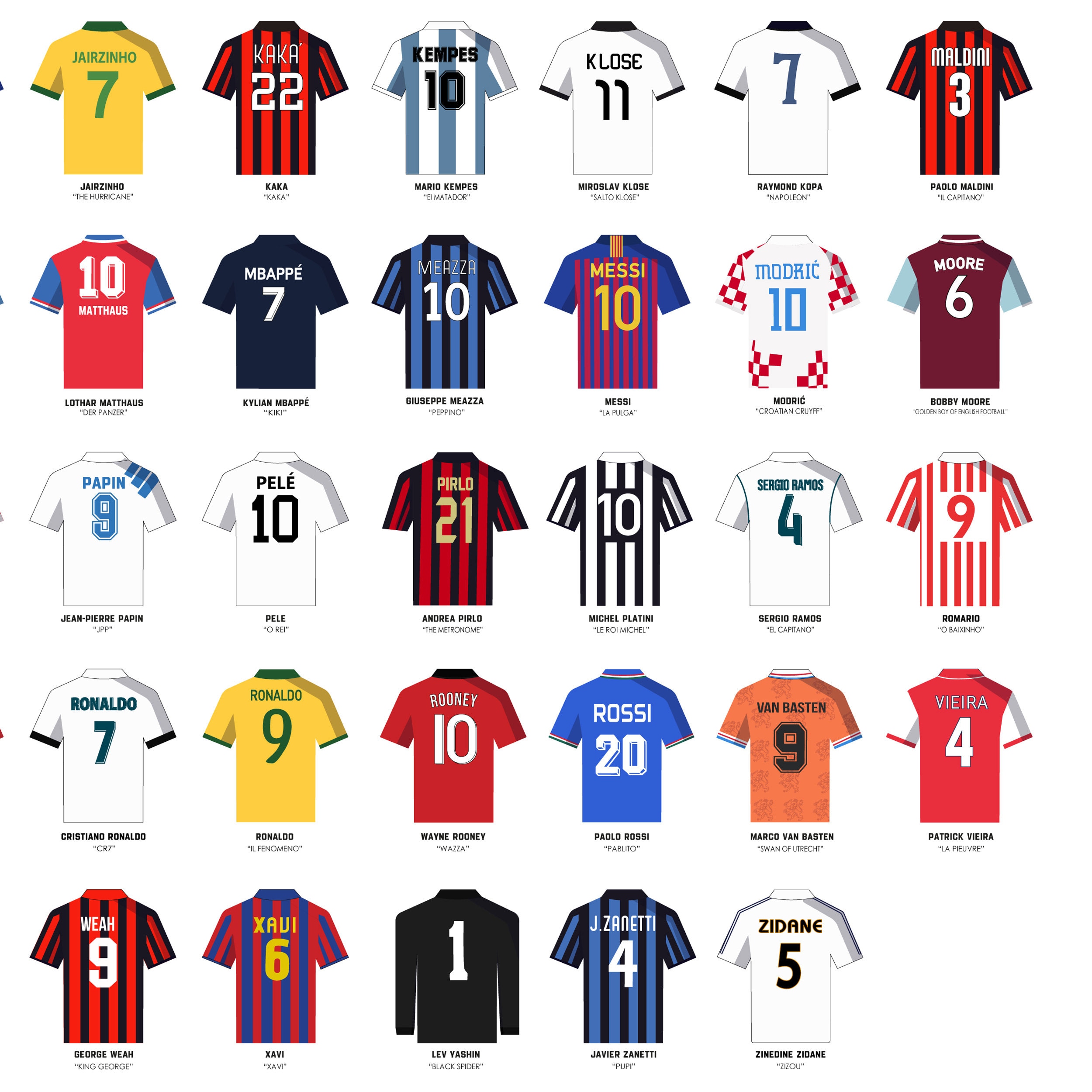 Affiche les Légendes du Football - Poster meilleurs joueurs de foot de ...