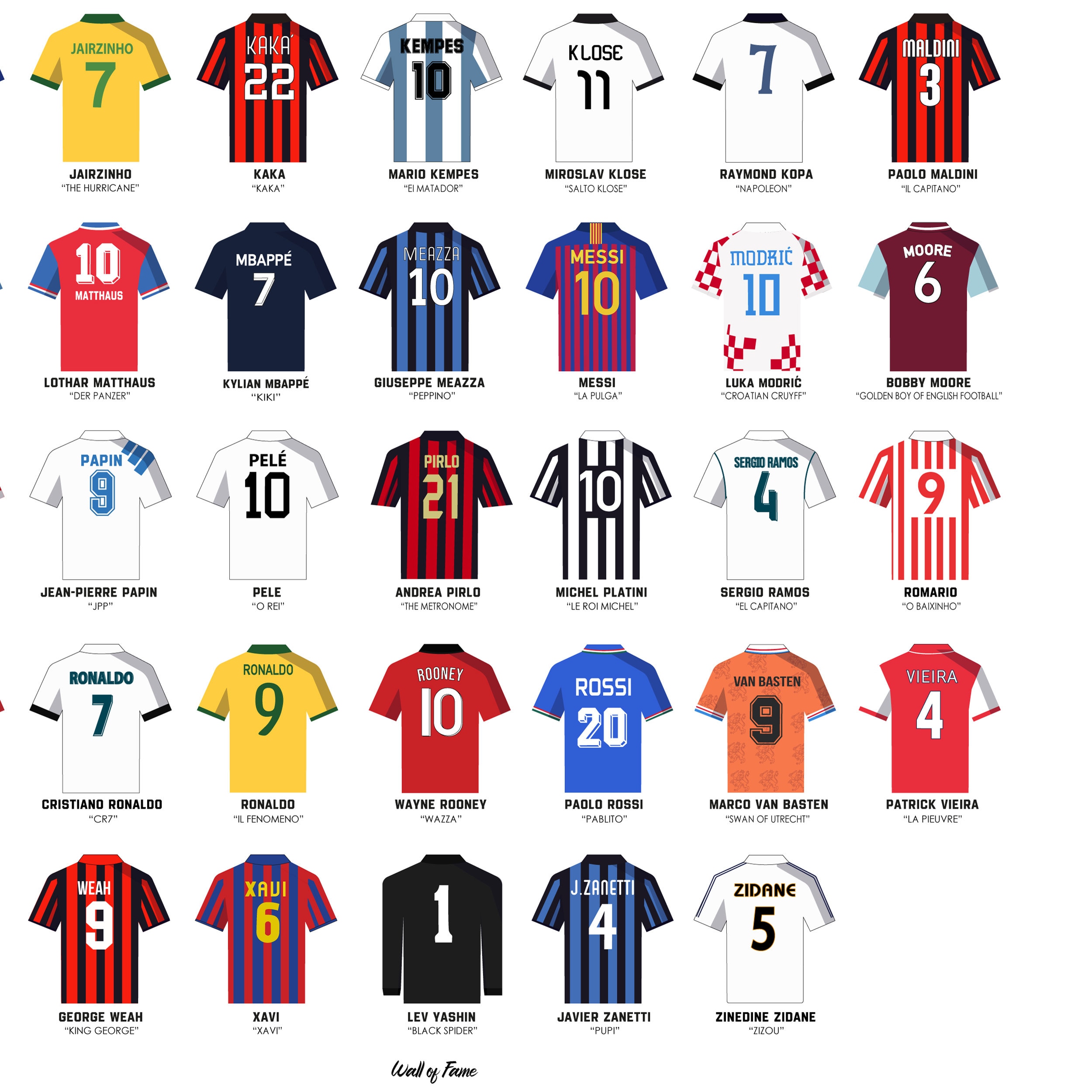 YOUR Football Legends Poster - Personalize Your Football Legends Poster ...