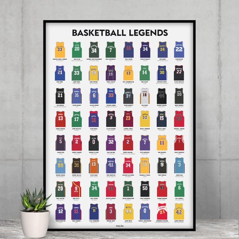 Basketball Legends Original Poster 64 Best NBA Players All-time With ...