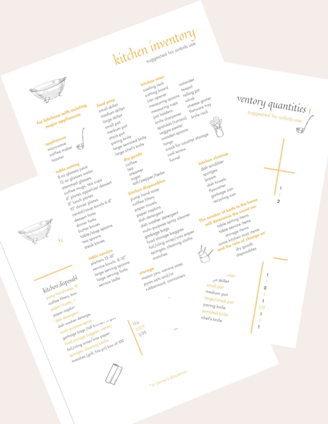 Kitchen Inventory List for Vacation Rental Owners (1-3 Guests) - Etsy