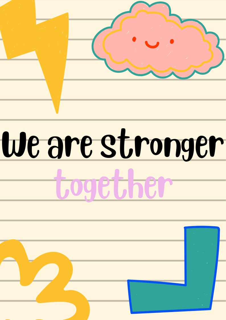 Growth Mindset Classroom Posters - Etsy