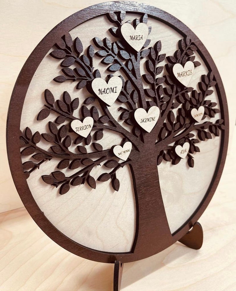 Family Tree Sign, Custom Family Tree, Personalized Gift - Etsy