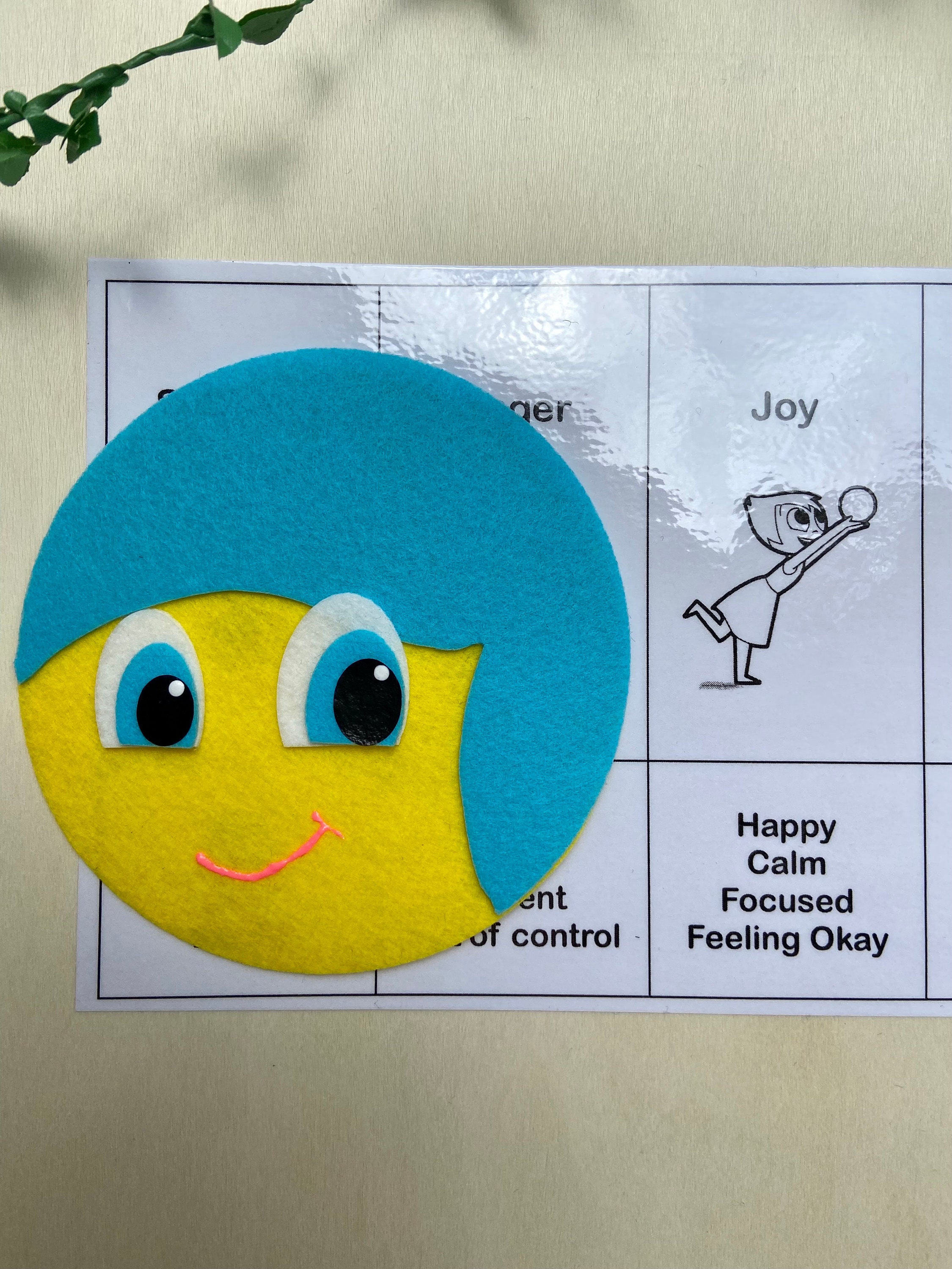 Emotions Felt Set, Feeling, Felt Story, How Are You Feeling Today ...